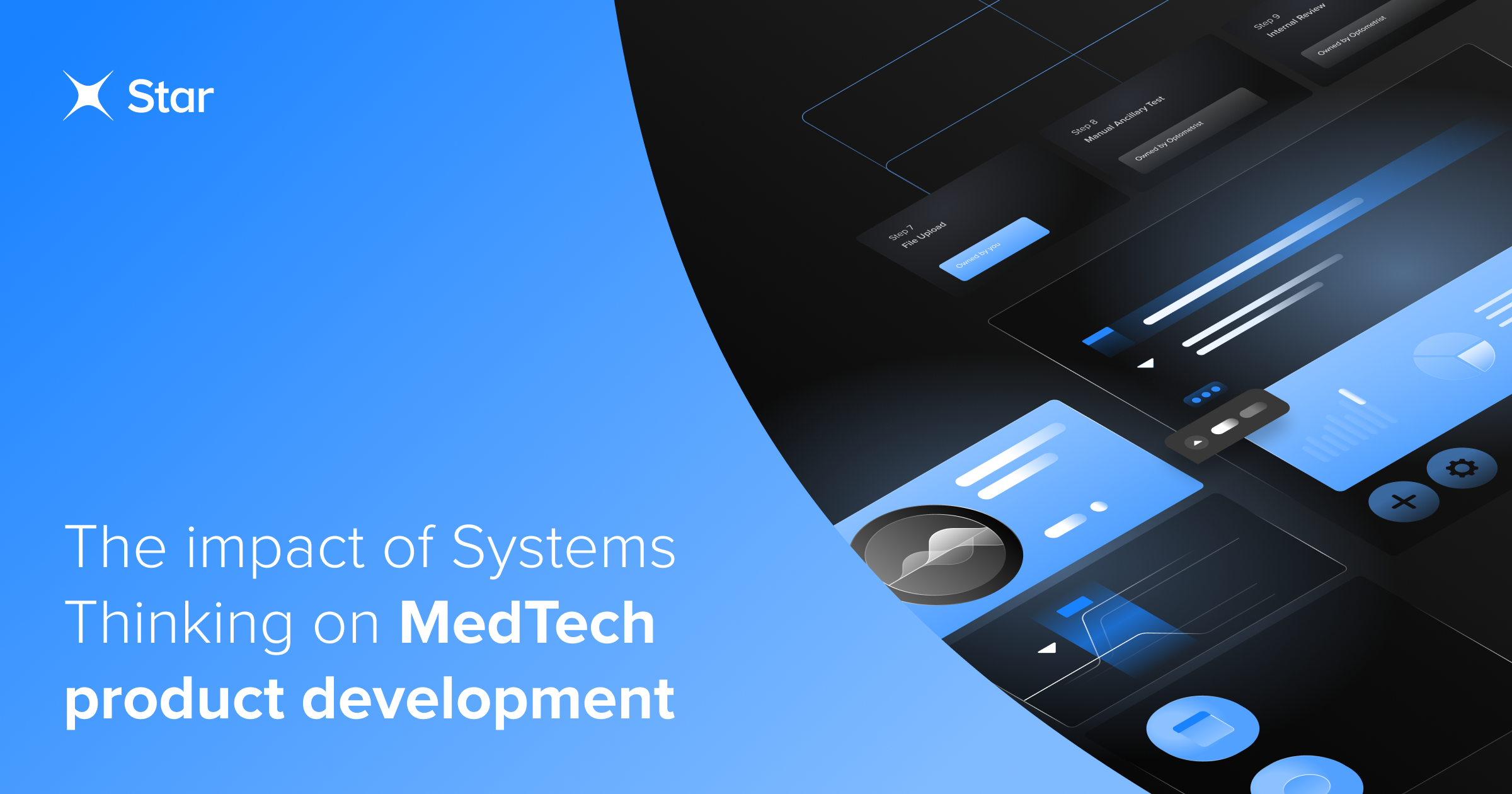 MedTech product development lifecycle | Star Insights