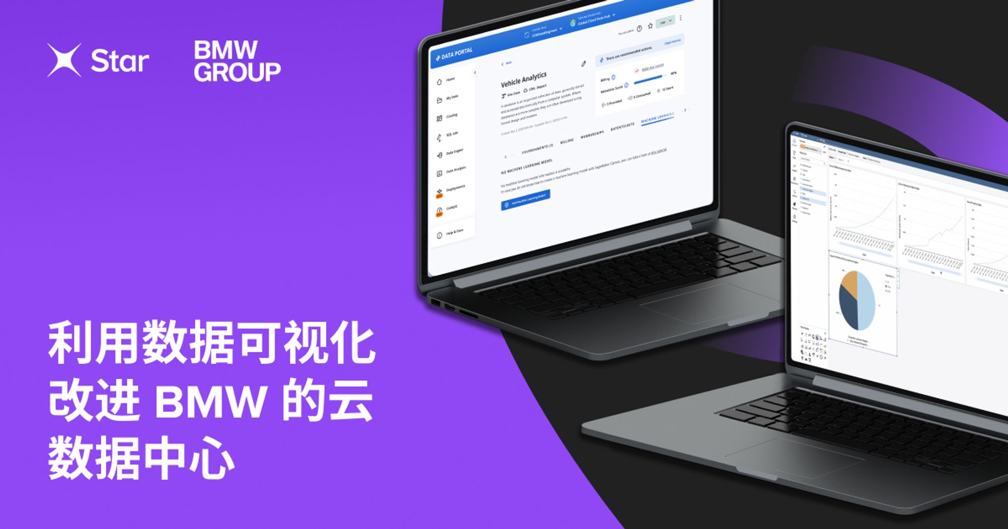 BMW 云平台设计与开发 | Star 案例研究